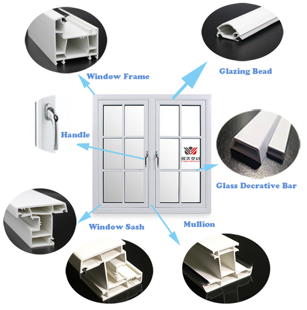 uPVC Profile, uPVC Profile Manufacturers, uPVC Profile wholesale ...
